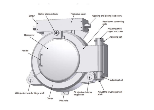 Clamp Type Quick Open Closures - EMT Pipe cleaning pig