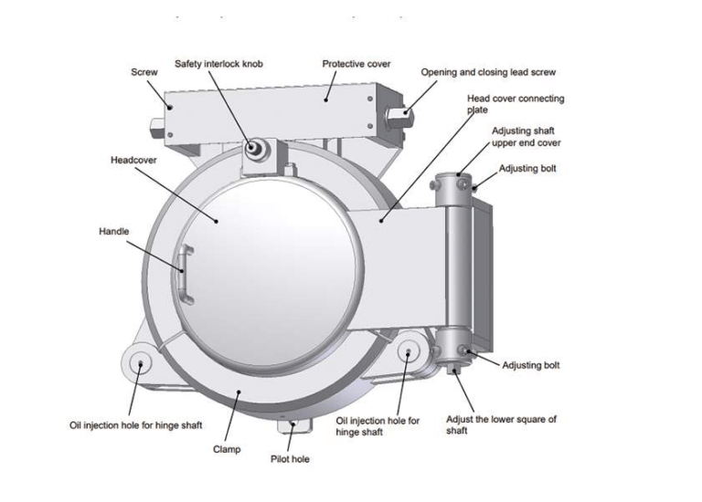 Clamp Type Quick Open Closures - EMT Pipe cleaning pig