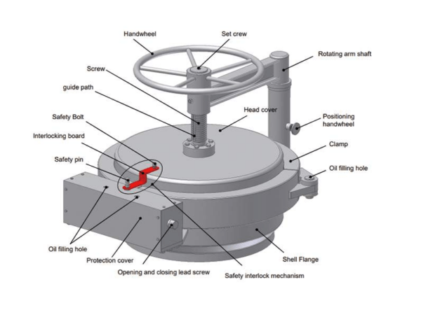 Clamp Type Quick Open Closures - EMT Pipe cleaning pig