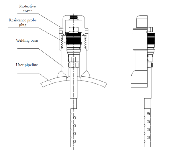 Online Resistance Probe and Coupon Corrosion Monitoring System