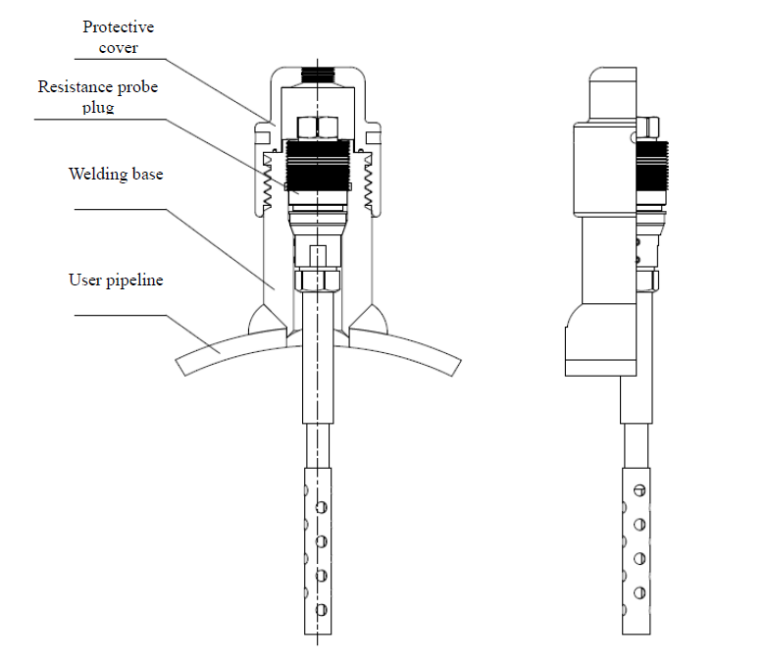 Online Resistance Probe and Coupon Corrosion Monitoring System